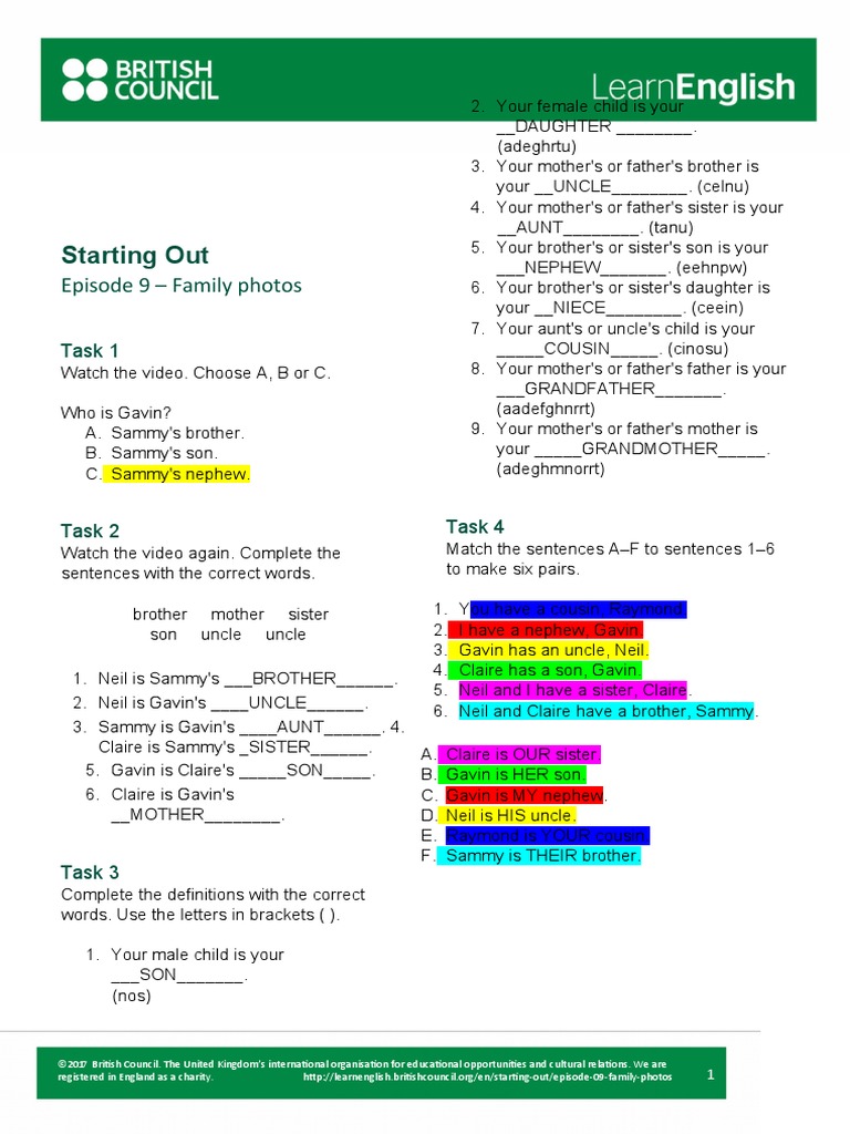 Zapata - Elizabeth FAMILY Photos | PDF | Living Arrangements | Kinship ...