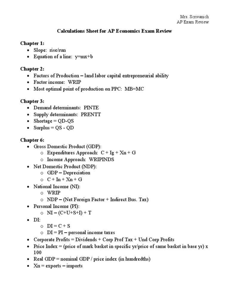 Cheat Sheet For AP Economics | PDF | Reserve Requirement | Full Employment