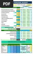 Homeroom Financial Report | PDF