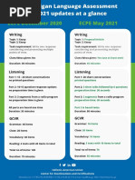 ECPE Writing Rating Scale | PDF | Vocabulary | Cognition