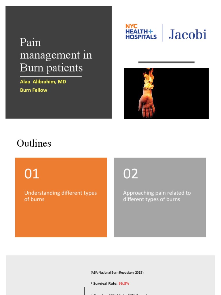Pain Management Strategies for Burn Patients | PDF | Analgesic | Opioid