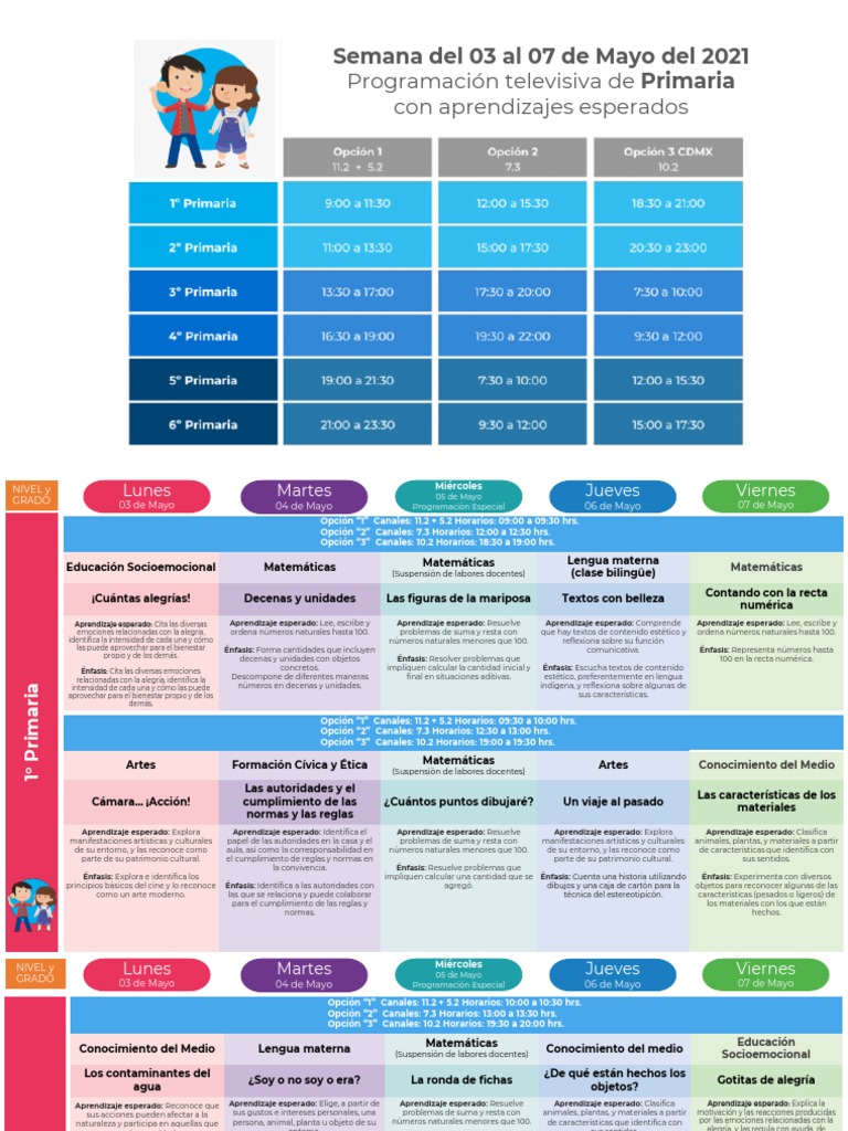 Plan Semanal 3-7 Mayo Aprende en Casa Primaria 2021 | PDF | Educación ...