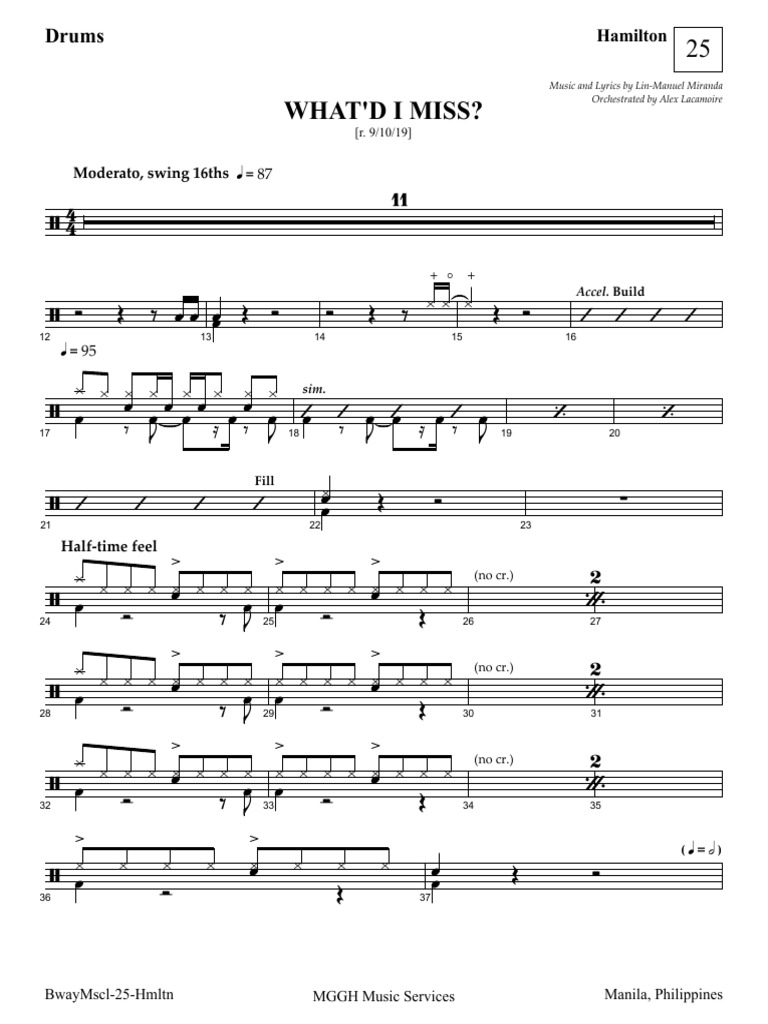 Hamilton: What'd I Miss? Drum Score | PDF | Tony Awards | Touring Theatre