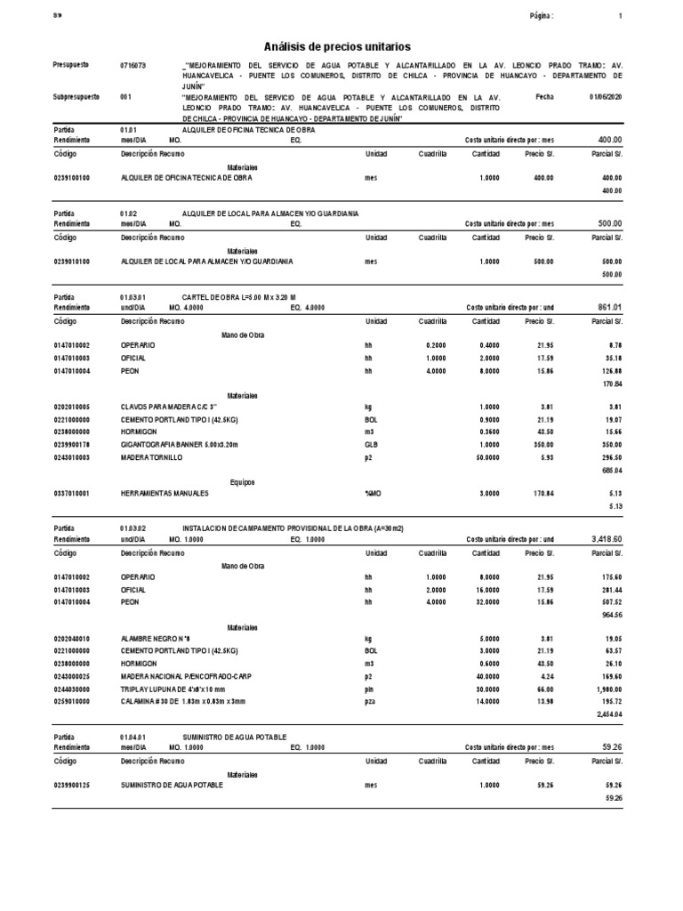 3.1 Acu Partidas | PDF | Material compuesto | Hormigón
