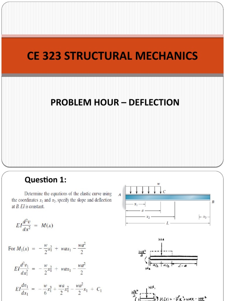 Ce 323 Structural Mechanics: Problem Hour - Deflection | PDF