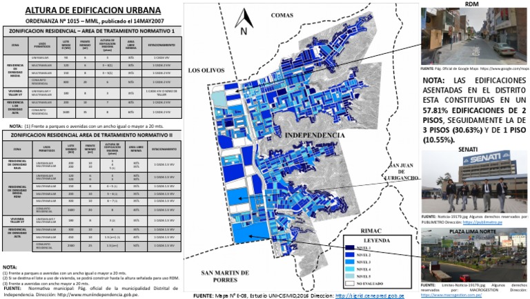 Altura de Edificios | PDF