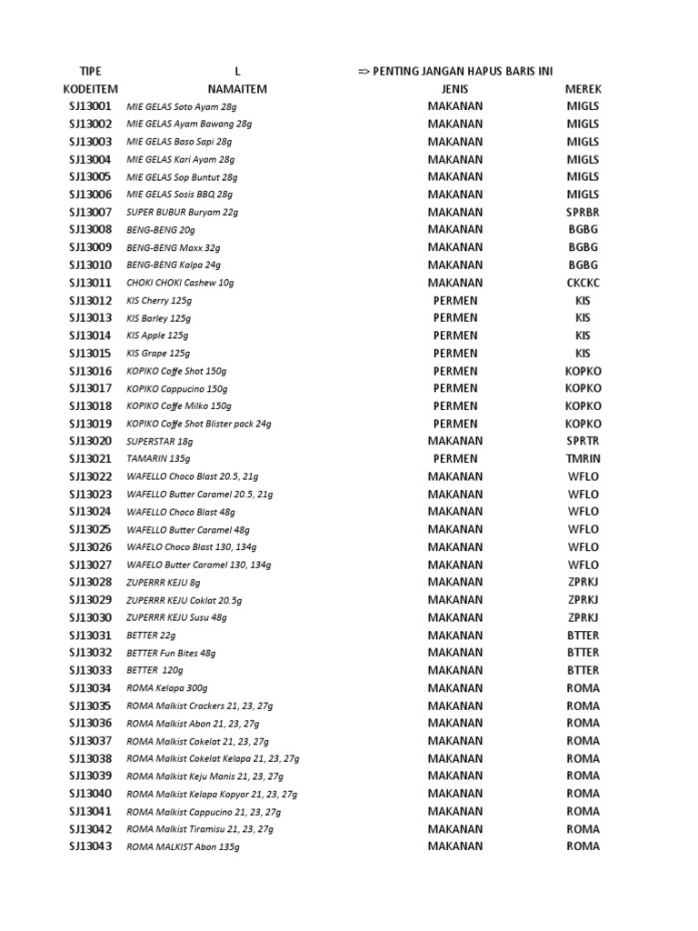 Ipos 5 13. MAYORA | PDF