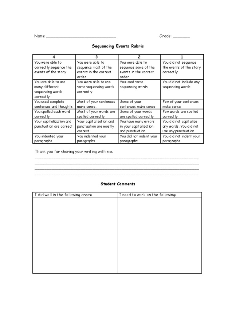 Sequencing Events Rubric | PDF | Paragraph | Punctuation