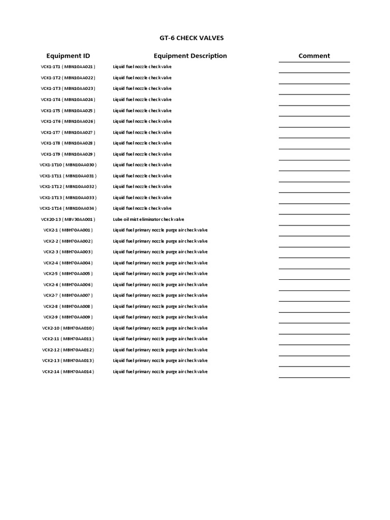 Gt-6 Check Valves Equipment ID Equipment Description Comment | PDF