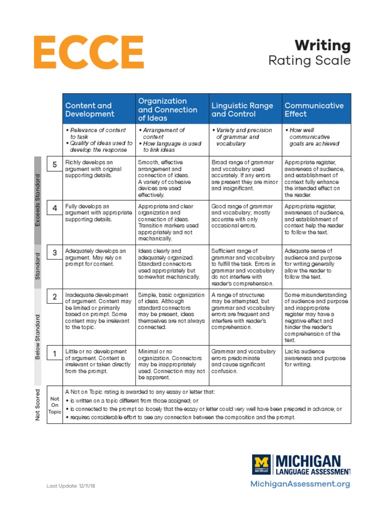 ECCE Writing Rating Scale Criteria | PDF | Vocabulary | Grammar