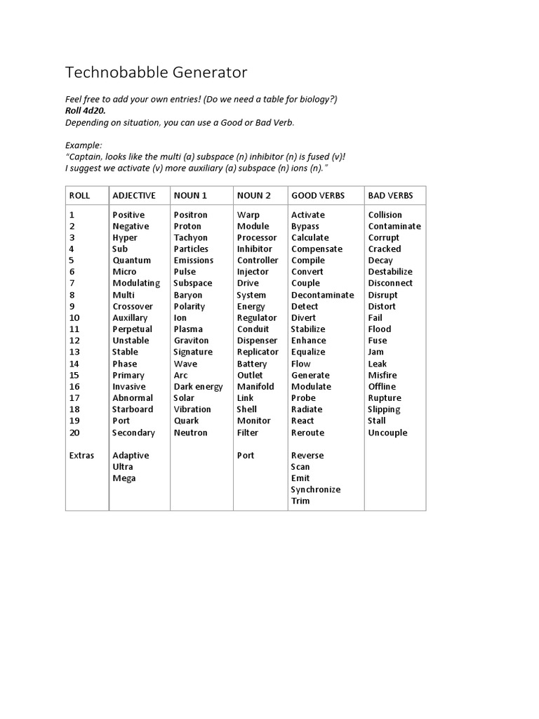 Technobabble Generator | PDF