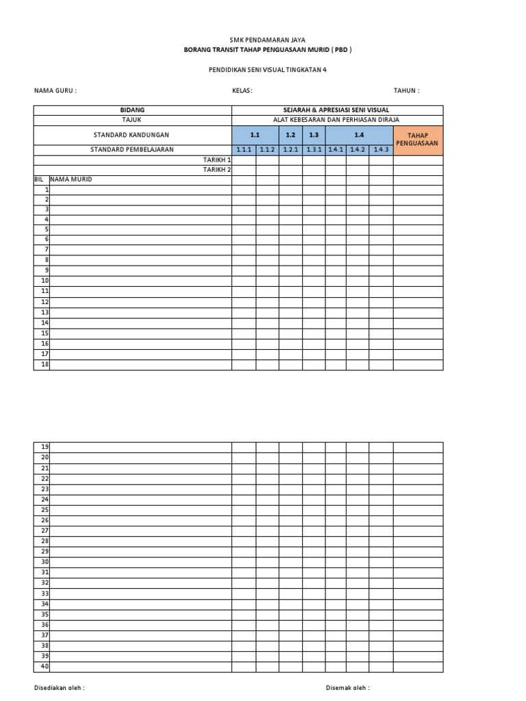 Borang Transit PBD PSV Tingkatan 4 | PDF