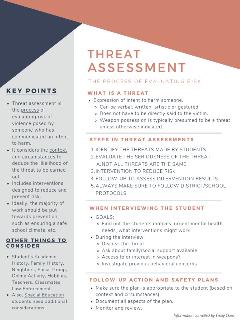 Blue and Brick Red Geometric Modern Resume