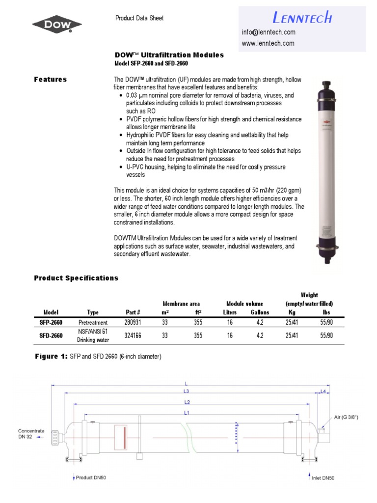 Dow-UF-SFD-2660-L | PDF | Membrane | Environmental Issues With Water