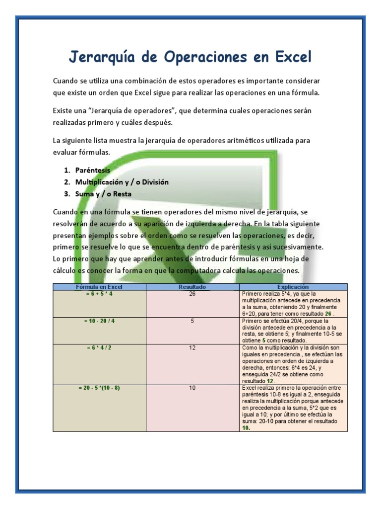 Jerarquía de Operaciones en Excel | PDF | Microsoft Excel | Sustracción