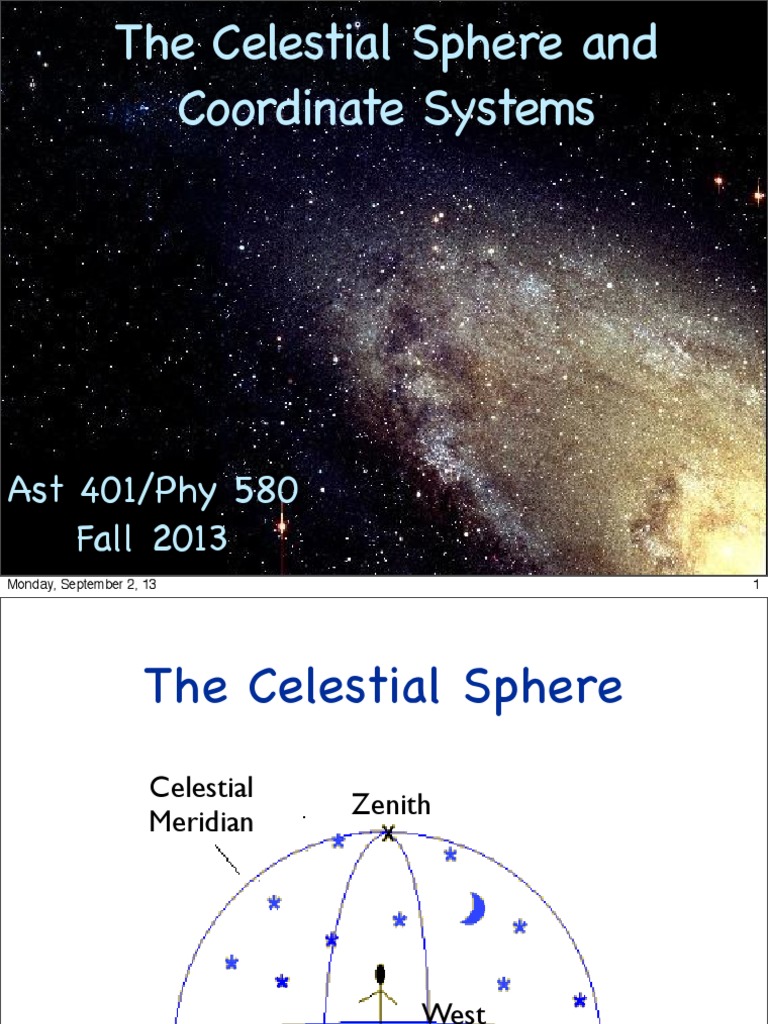 Sphere Celestial 1 | PDF | Equator | Astrometry