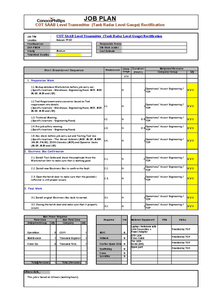 Format JSA Baru | PDF | Personal Protective Equipment | Risk