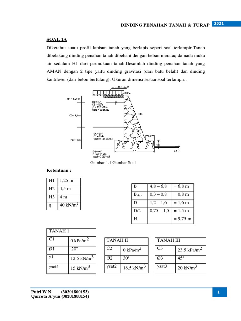 Dinding Penahan Tanah & Turap: Gambar 1.1 Gambar Soal | PDF