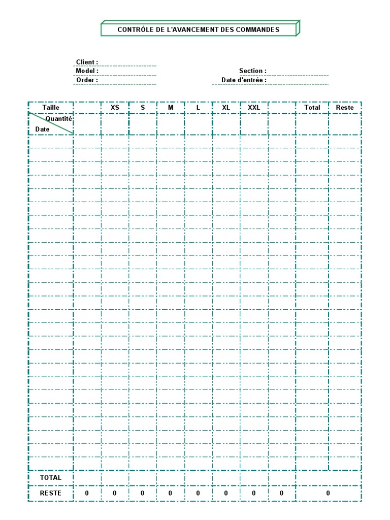 Suivi des Commandes en Cours | PDF
