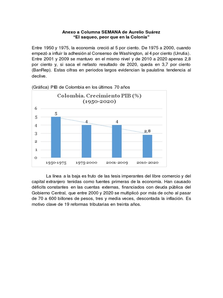 Declive Económico de Colombia | PDF | Finanzas y dinero | Política