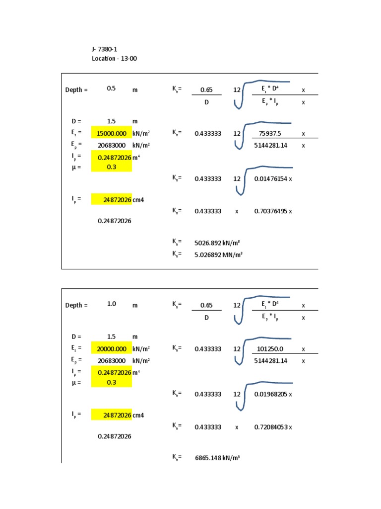 J-7380-1-13.0 - 1500mm-Horizontal Modulus of Subgrade Reaction | PDF