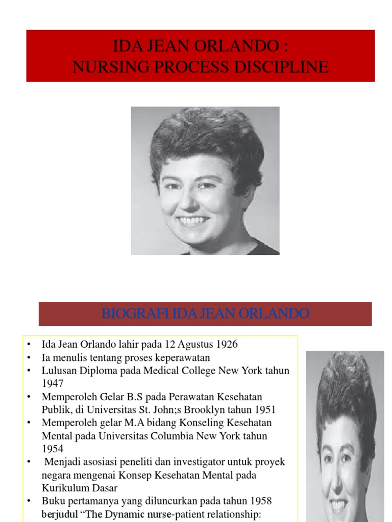 FALSAFAH KEPERAWATAN - Teori Ida Jean Orlando New | PDF