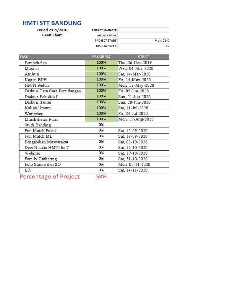 Hmti STT Bandung: Percentage of Project | PDF