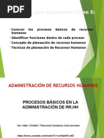 Cuadro Sinoptico, Subsistemas RRHH-2 | PDF | Gestión de recursos humanos | Business