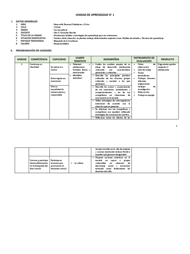 UNIDAD DE APRENDIZAJE DE DPCC - 1ro. | PDF | Las emociones | Adolescencia