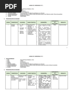 1° SESIÓN DE APRENDIZAJE DPCC (Propuesta) | PDF | Evaluación | Aprendizaje