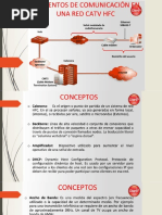 Sur-Gard - System 5 | PDF | Dirección IP | Internet