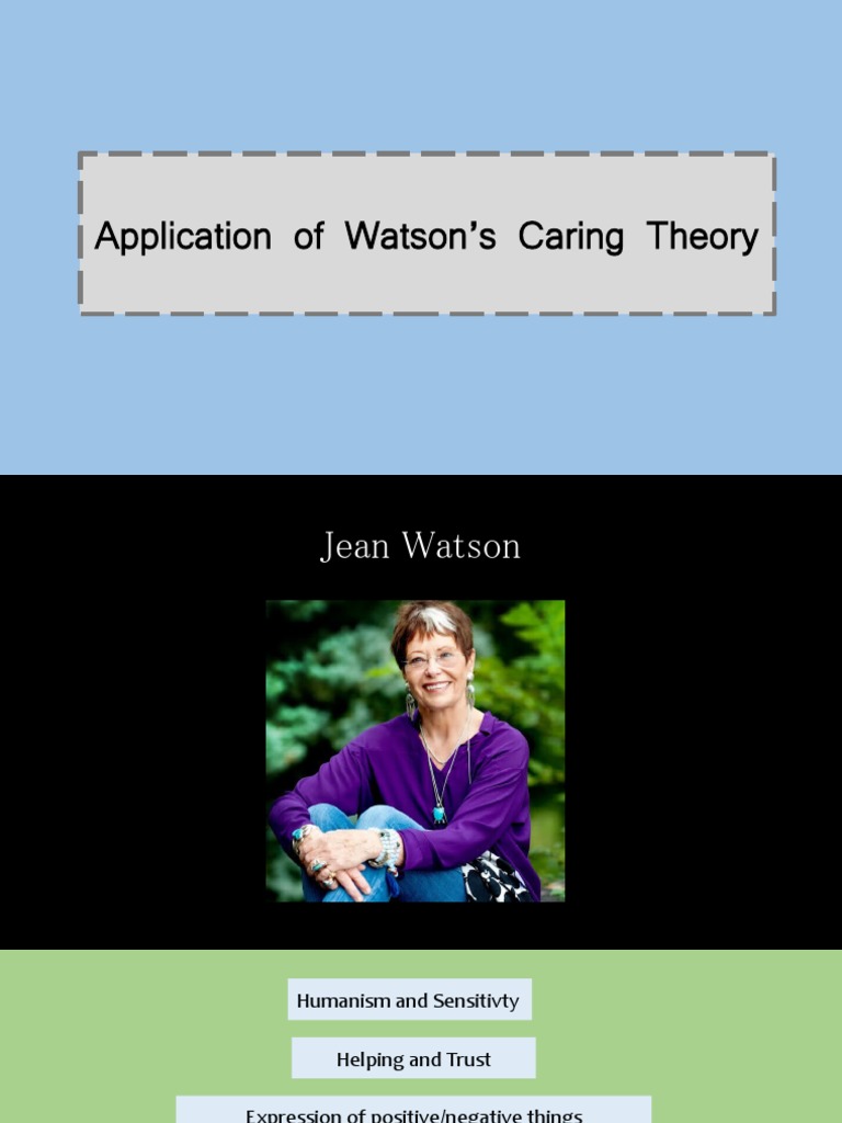 IDK 1 - Kasus 1 Sub Aplikasi Caring (Watson) | PDF