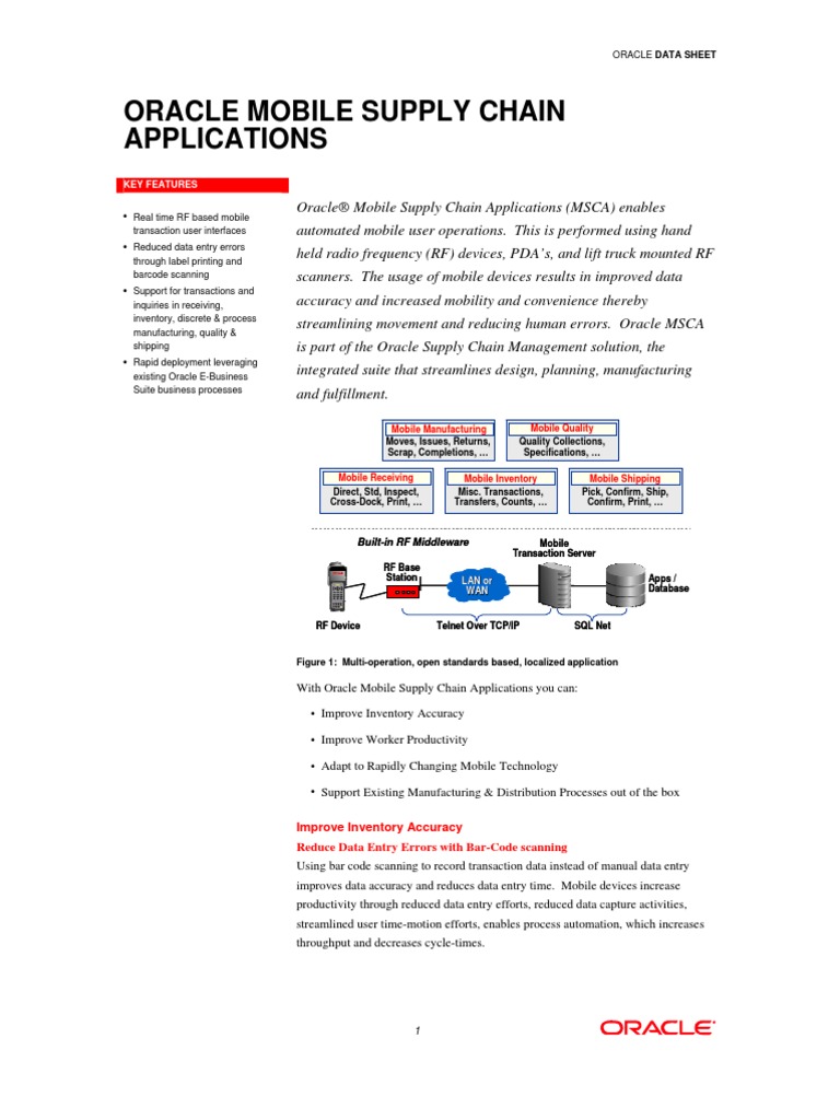 Mobile Supply Chain | PDF | Oracle Database | Inventory