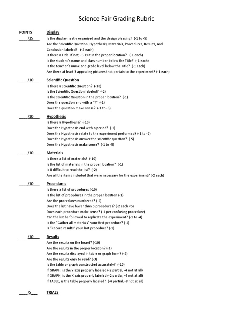 Science Fair Grading Rubric: Points Display | PDF | Experiment | Hypothesis