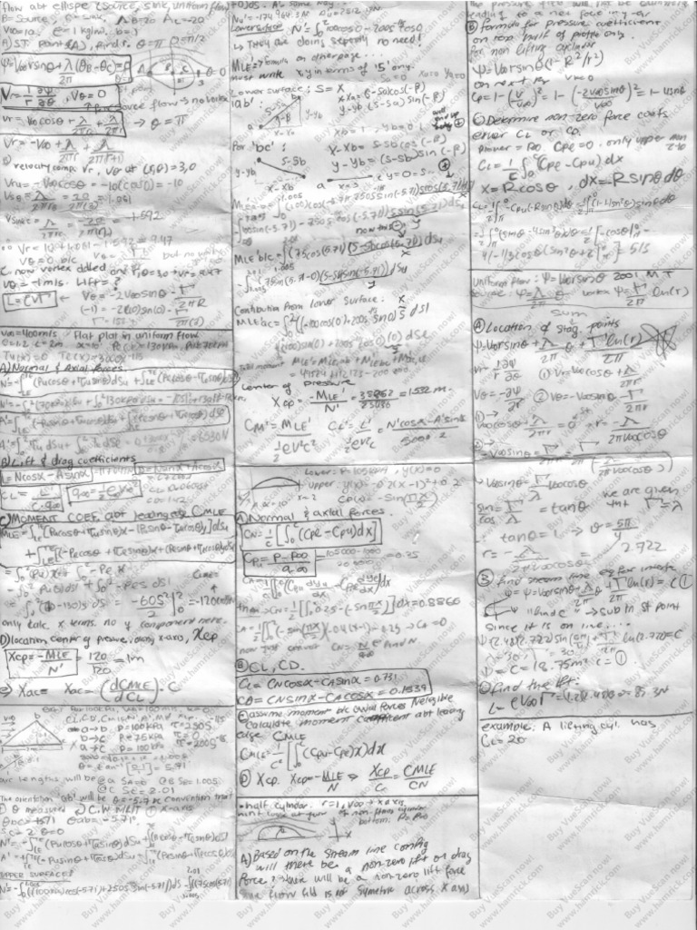 Aerodynamics Cheat Sheet Pdf