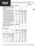 Declaration of Compliance For Plastic Materials | PDF | Packaging And ...