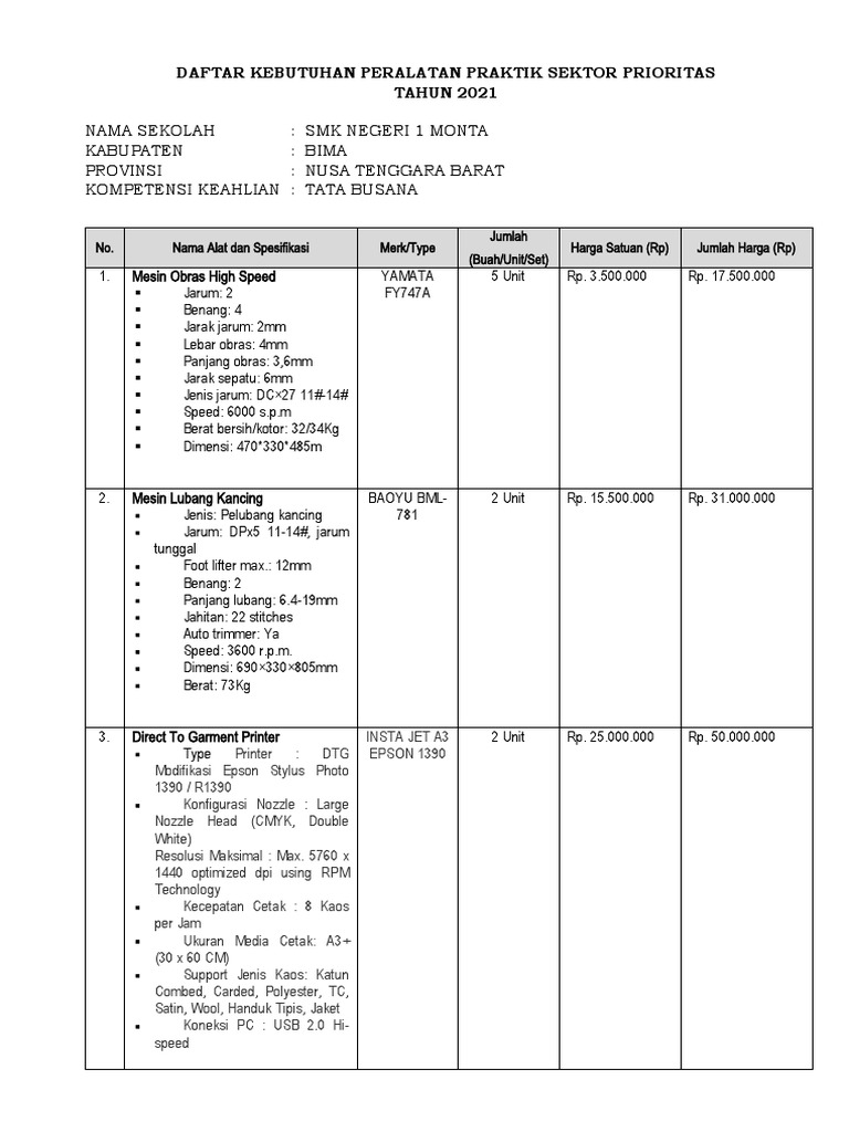 Daftar Kebutuhan Peralatan | PDF