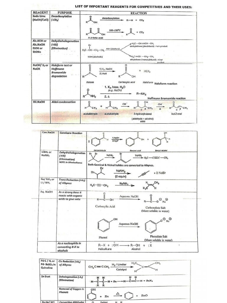 Organic Reagents List and Their Function | PDF