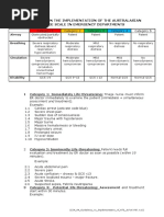 JumpSTART Pediatric Triage Protocol | PDF | Emergency Medical Services ...