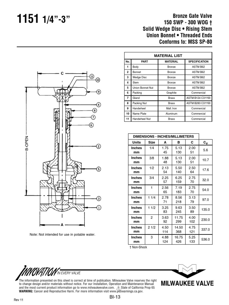 Bronze Gate Valve 150 SWP - 300 WOG Solid Wedge Disc - Rising Stem Union Bonnet - Threaded Ends ...