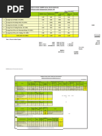 Oxy-Acetylene Pressure Settings Chart | PDF | Technology & Engineering