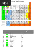 The Ellipsis Manual Overview | PDF | Nonverbal Communication | Psychology