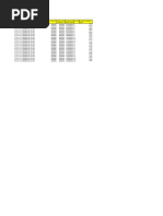 UHF CB Radio Frequency List Australia | PDF | Ultra High Frequency ...
