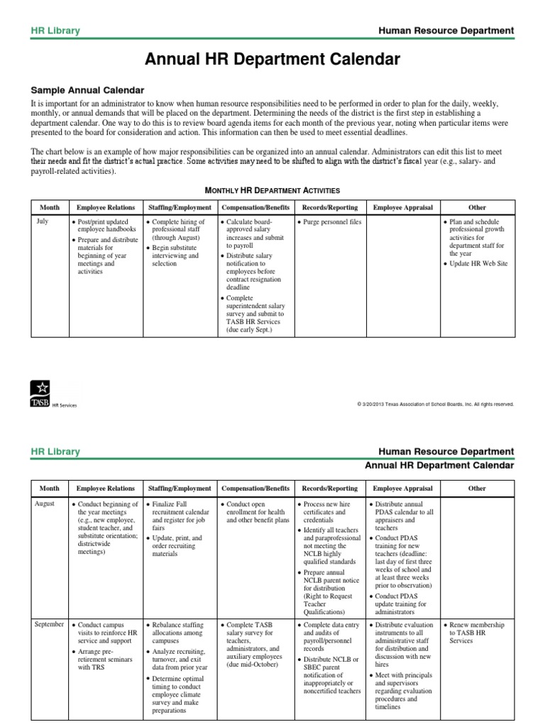 HR Annual Activities | PDF | Human Resources | Human Resource Management
