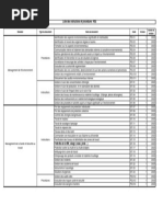 Plan HSE | PDF | Risque | Sécurité