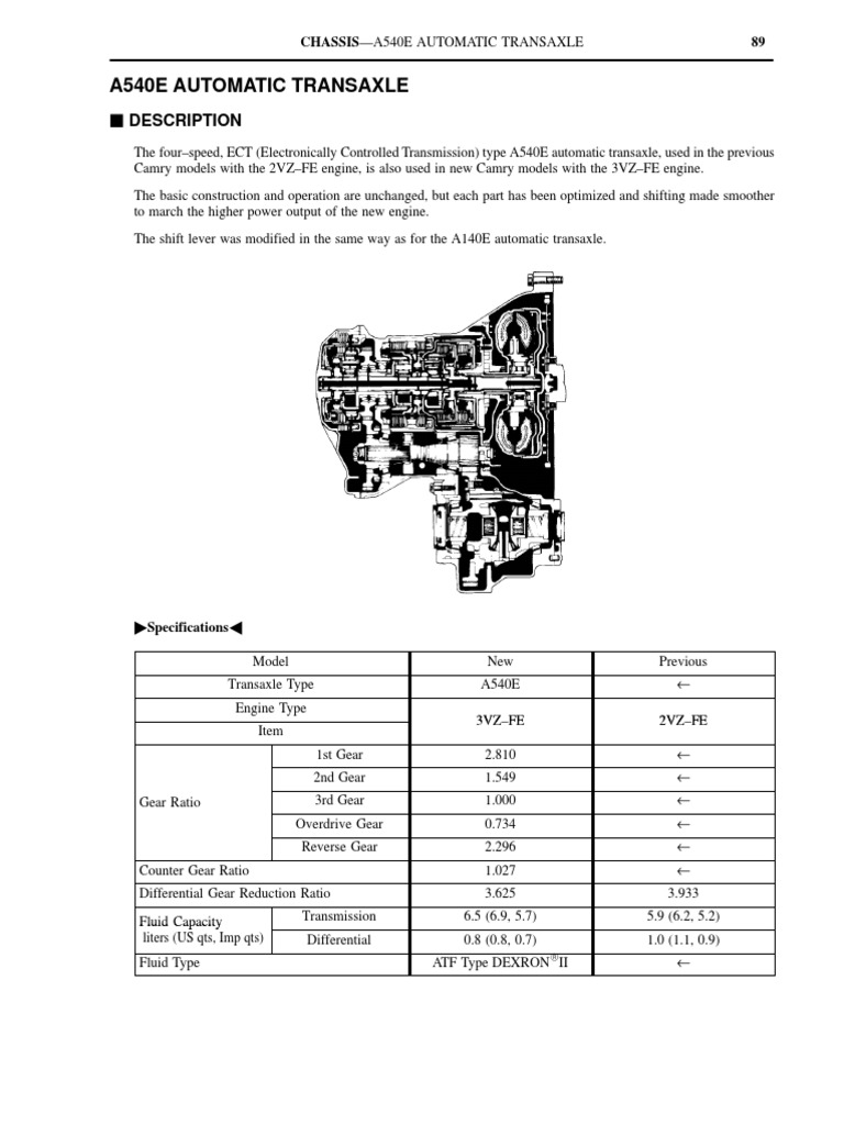 A540E Automatic Transaxle Specs and Operation | PDF | Automatic ...