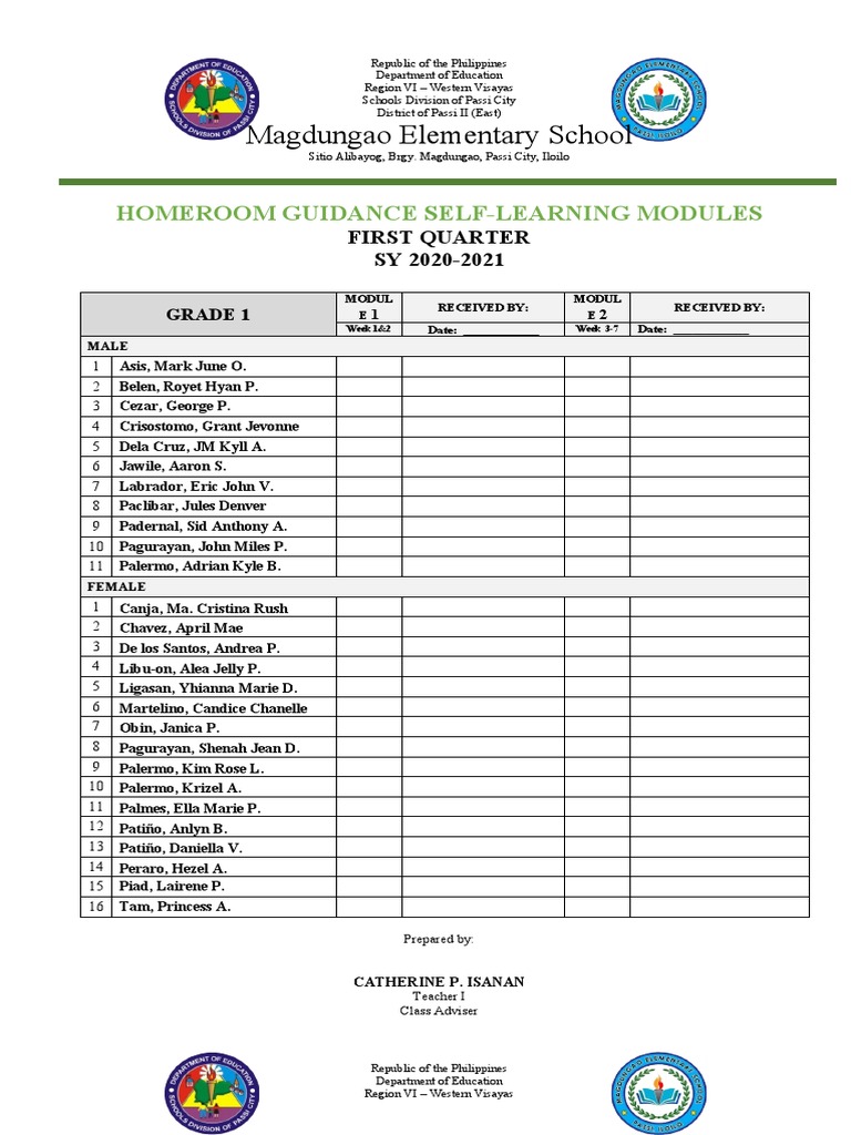 Homeroom Guidance SLM Distribution | PDF | Further Education