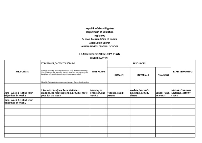 Learning Continuity Plan: Allicia North Central School | PDF