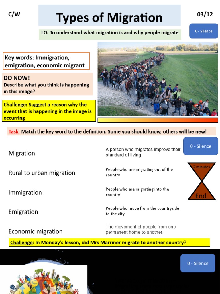 Types of Migration: LO: To Understand What Migration Is and Why People ...