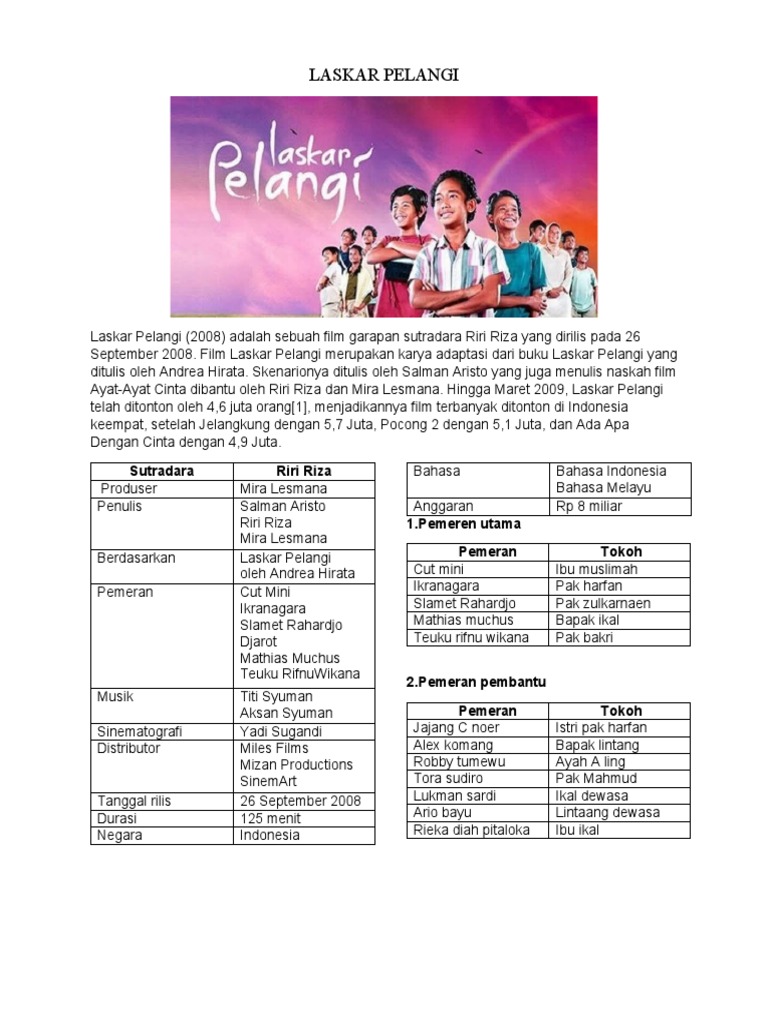 Laskar Pelangi Review | PDF